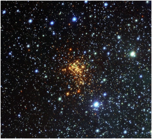 Constelación de Ara