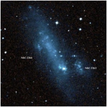 Constelación Camelopardalis