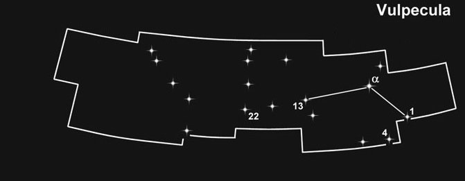 Constelación de Vulpecula